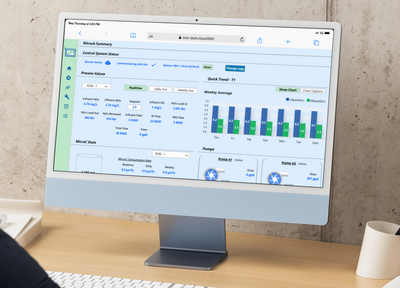 EOSi | Virtual Nitrack® Cloud-Based Control System